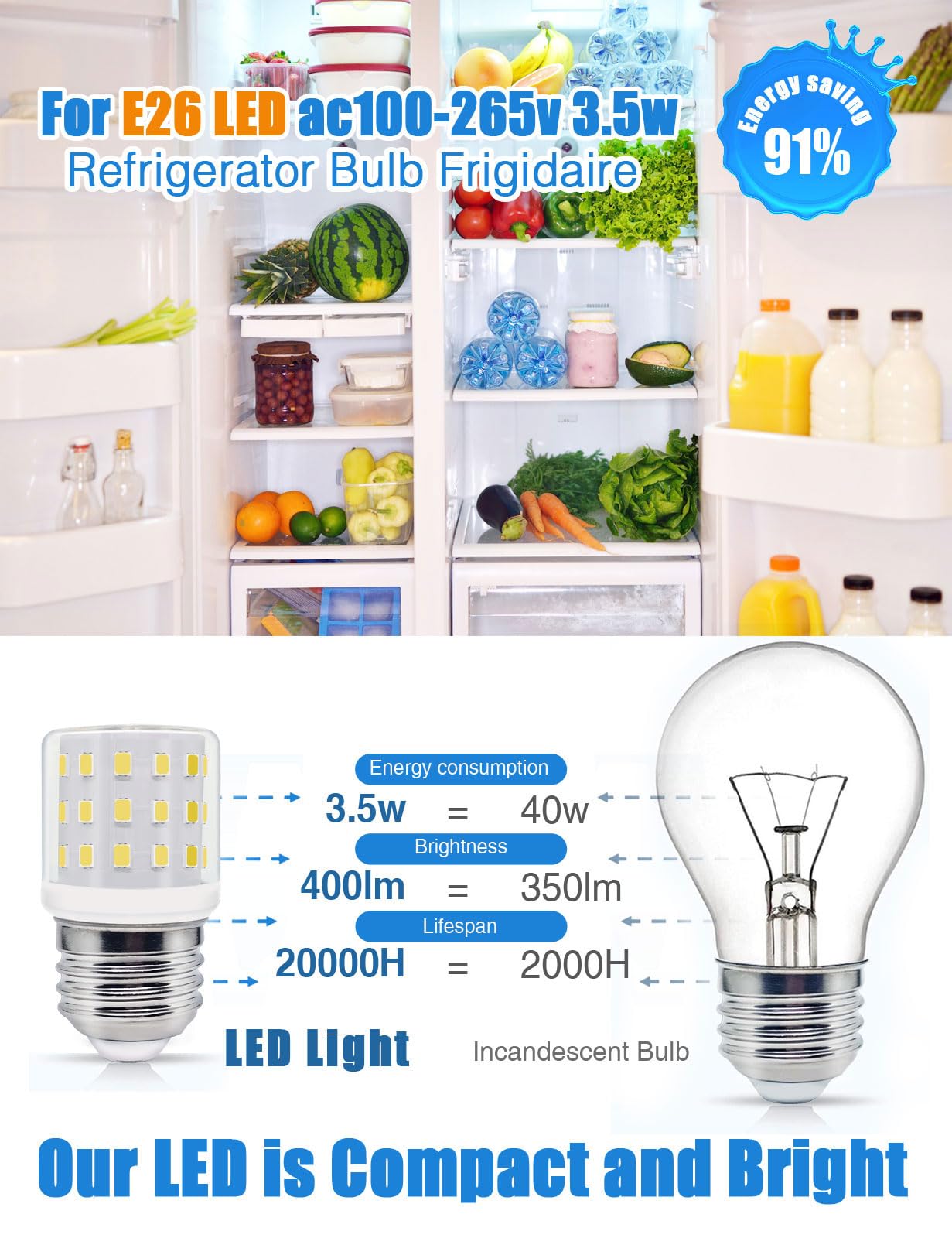 wossluck KEI D34L AC 100-265V 3.5W Light Bulb for Frigidaire Refrigerator, 40W Freezer Lighting Halogen Equivalent, E26 LED Refrigerator Light Bulb White Light,1-Pack