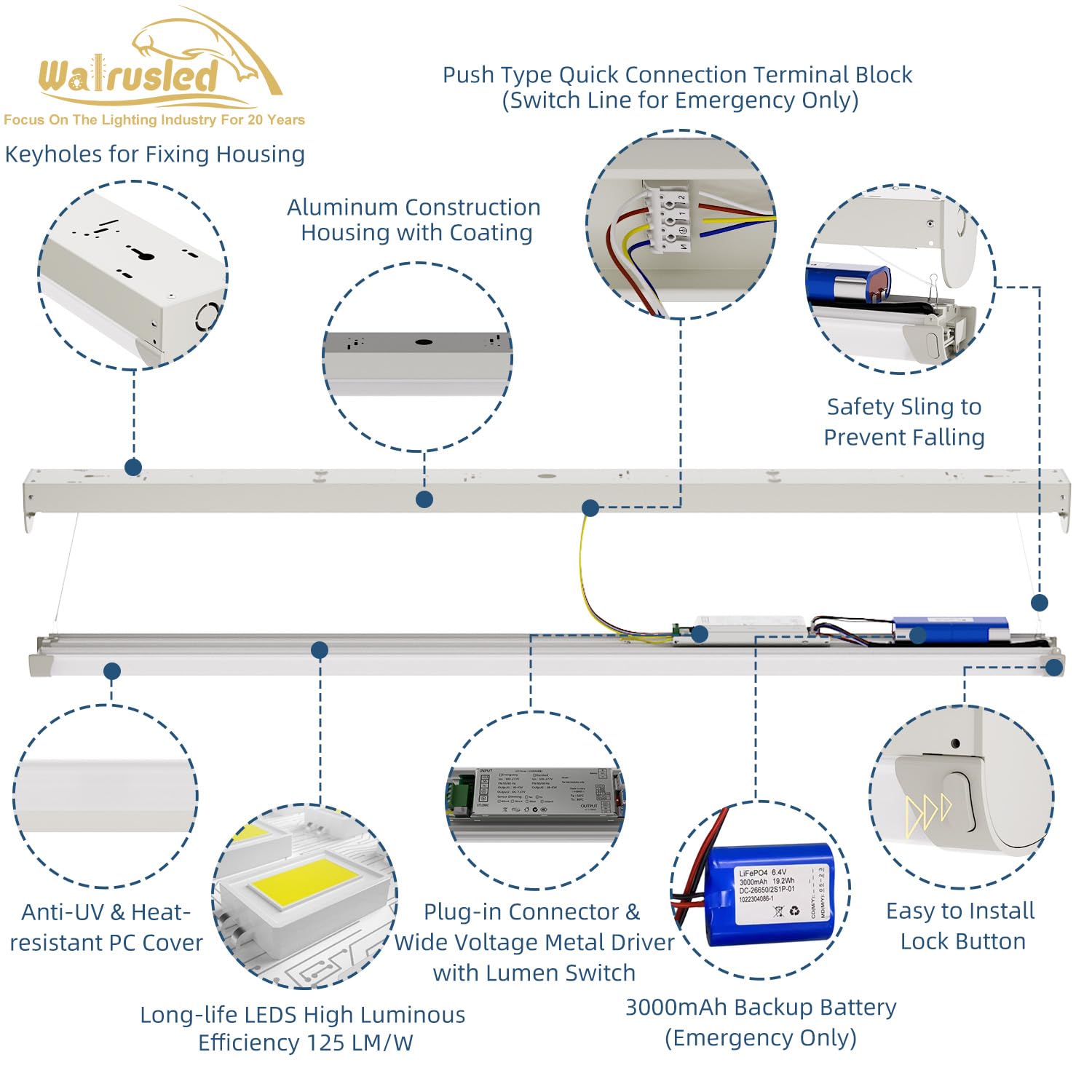 4 Pack 4FT LED Linear Strip Emergency Stairwell Light, 3 CCT Selectable, 20W/40W, 2500lm/5000lm, Battery Backup, 30K/40K/50K, IP20, 0-10V Dimmable 4 Foot Commercial LED Shop Ceiling Light Fixture, FCC