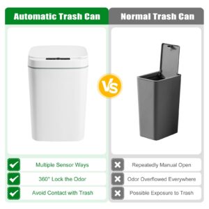 EurHomePlus 4.23 Gal Automatic Trash Can, Touchless Trash Can with Motion Sensor, Electric White Garbage Bin with LED Lighting, for Bedroom, Bathroom, Kitchen