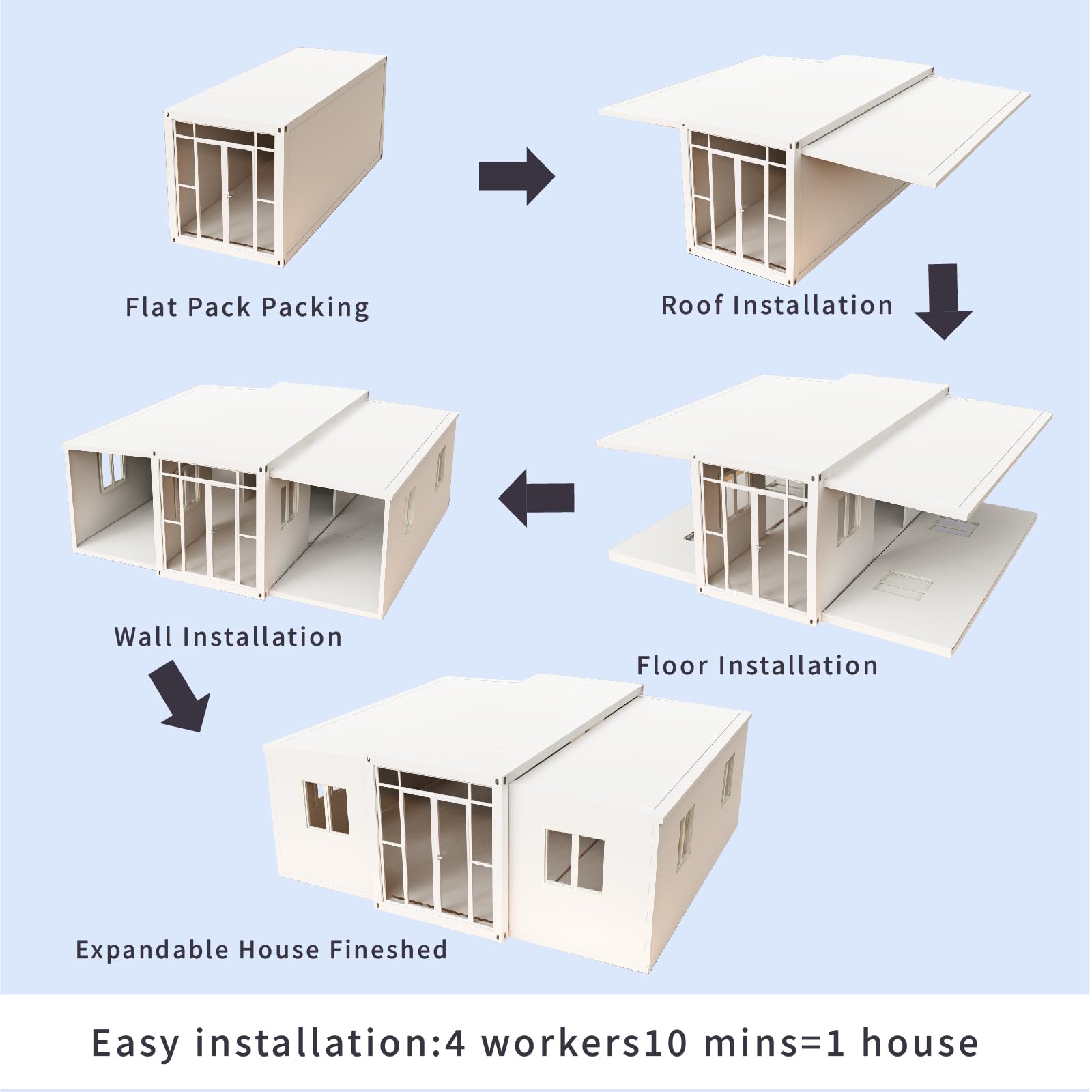 Feekercn 19x20ft Prefabricated Tiny Home,Expandable MobilePrefab House with Bathroom for Adults to Live,Portable Container Home for Hotel,Booth,Office,Guard House,Shop,Villa,Warehouse,Workshop