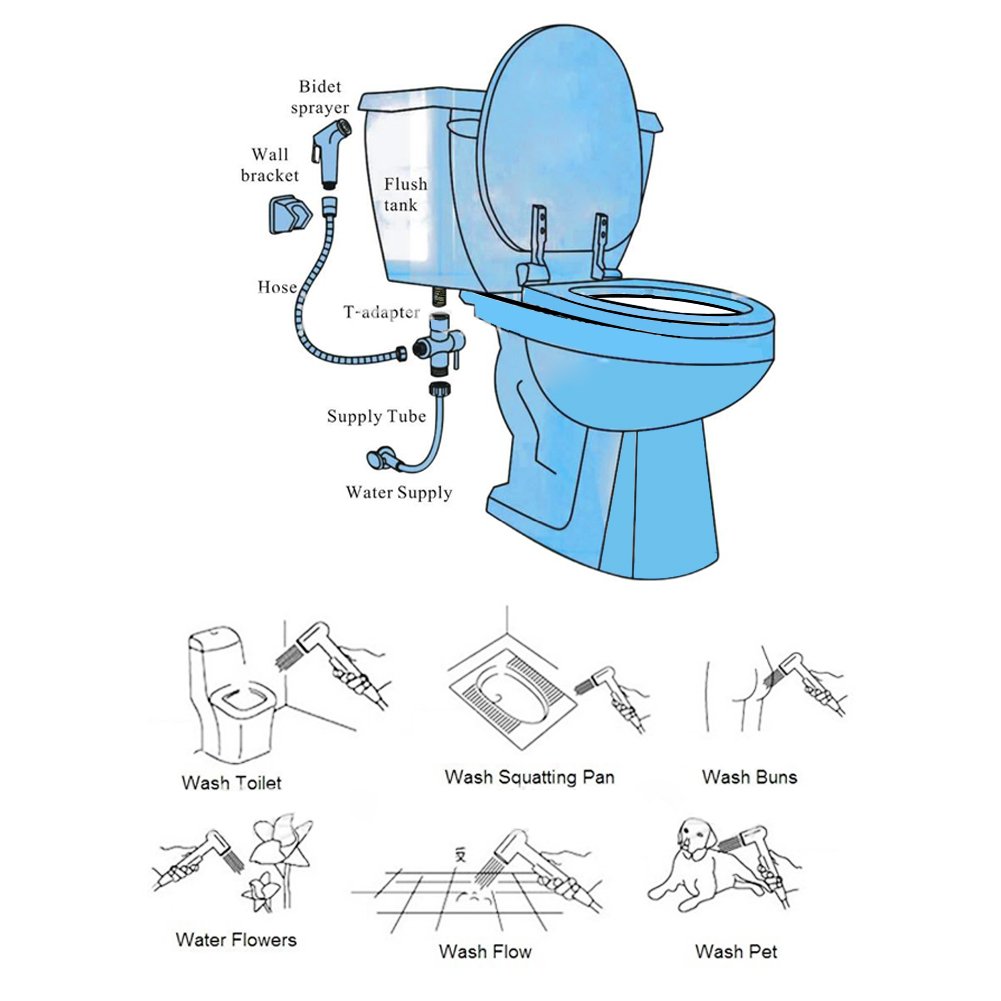 Handheld Toilet Bidet Sprayer, ABS Adjustable Jet Spray Kit Portable Bidet Attachment Bathroom Diaper Sprayer