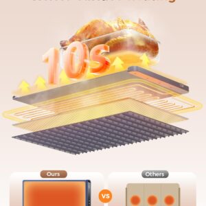 LNNIW Warming Mat for Food,Food Warming Mat,Electric Warming Tray for Buffets Party and Home Daily Use,Heating Fastly in 10s,Portable Design,Timed Function for Your Family.