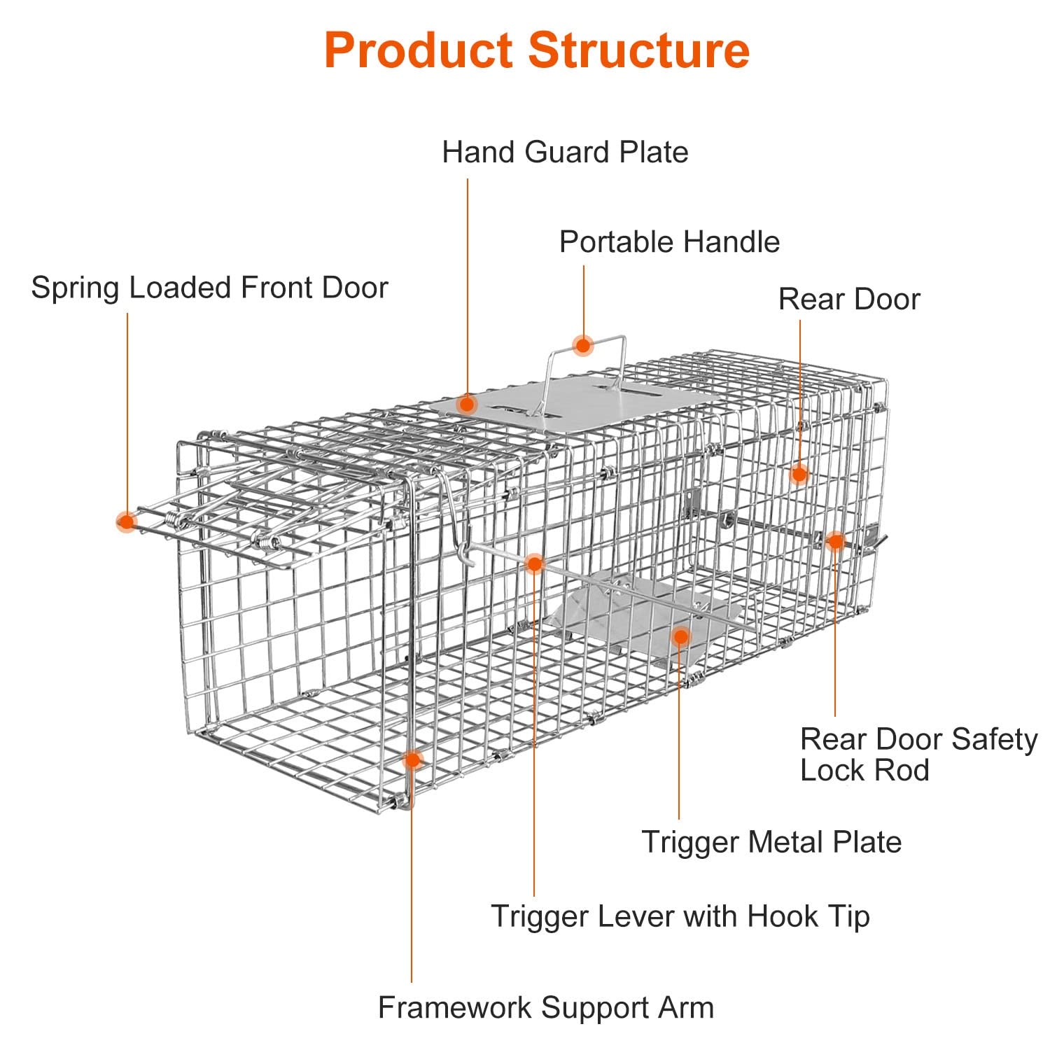 Live Animal Cage Trap 23.5" x 7.3" x 7.7" Collapsible Humane Live Animal Cage Trap, Humane Live Trap Cage for Rabbits, Groundhog, Stray Cat, Squirrel, Raccoon, Mole, Gopher, Chicken, Skunk, Chipmunk