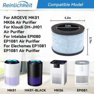 MK01 MK06 True HEPA Filter Replacement Compatible with AROEVE MK01 MK06 Air Purifier, TZ-K1 and DH-JH01 Air Purifier, EPI080/EP1080 EPI081/EP1081 Air Purifier,Blue, 2 Pack