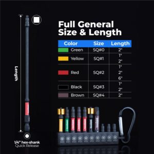 toolant Square Bit Set, Impact S2 Steel Square Drill bit with Magnetic CNC Machined Tips, 1/4" Hex-Shank, 2" Long with Storage Box, 10pcs Robertson Driver Bits SQ2#2