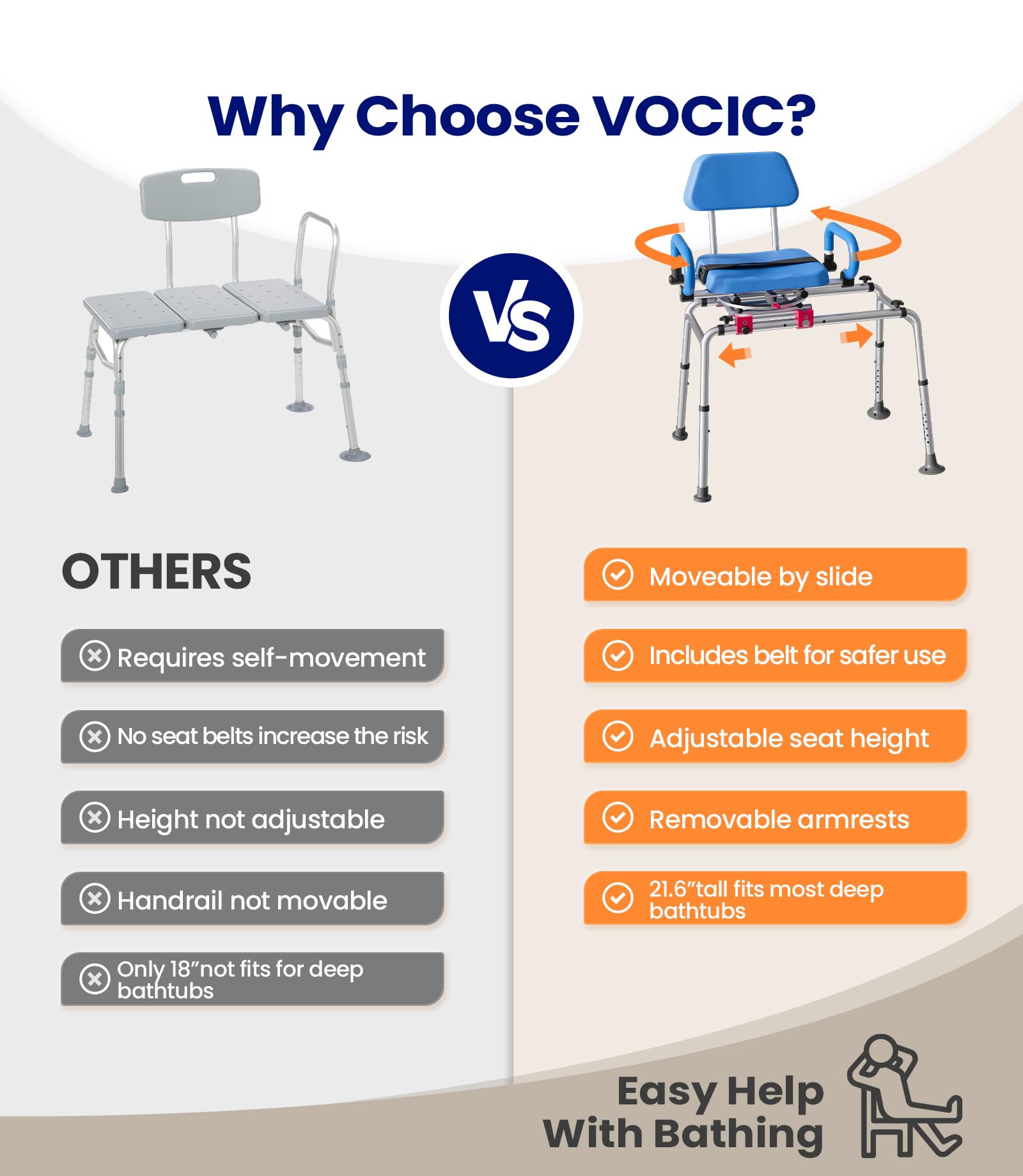 VOCIC Sliding Shower Chair, Swivel Tub Transfer Bench, Adjustable Height Shower Bench for Elderly, Bath Bench with Armrests & Swivel Padded Seat