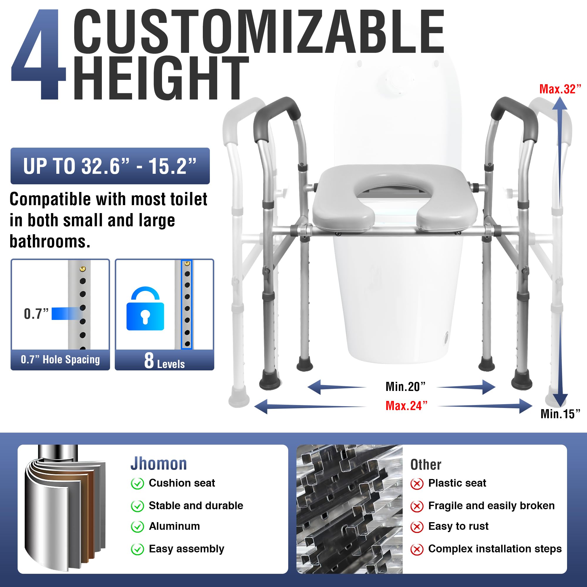 Raised Toilet Seat with Handles, Width & Height Adjustable Raised Toilet Seat, FSA/HSA Eligible 400lb Armrests & Wide Seat, Standard Raised Toilet Seat for Seniors, Pregnant, Handicap, Fit Any Toilet