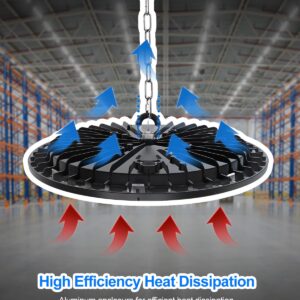 SHLUCE 2 Pack, 200W UFO LED High Bay Light, 6500K Daylight, High Bay LED Shop Lights for Workshop, Warehouse, Garage, 28000 LM, with US 5ft Cable Plug & Play, IP66 Waterproof Lighting Fixture