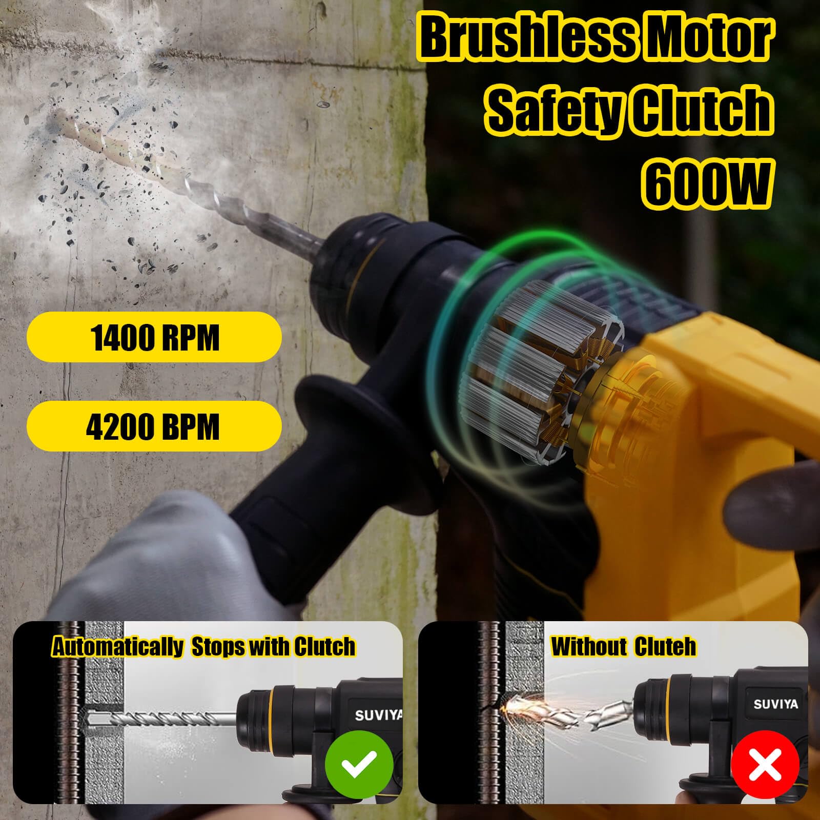 Rotary Hammer Drill Compatible With Dewalt 20V MAX Battery, Brushless SDS Cordless Rotary Hammer for Concrete/Masonry, 2 Modes with 360°Auxiliary Handle and 4 Drill Bits (Battery not included)