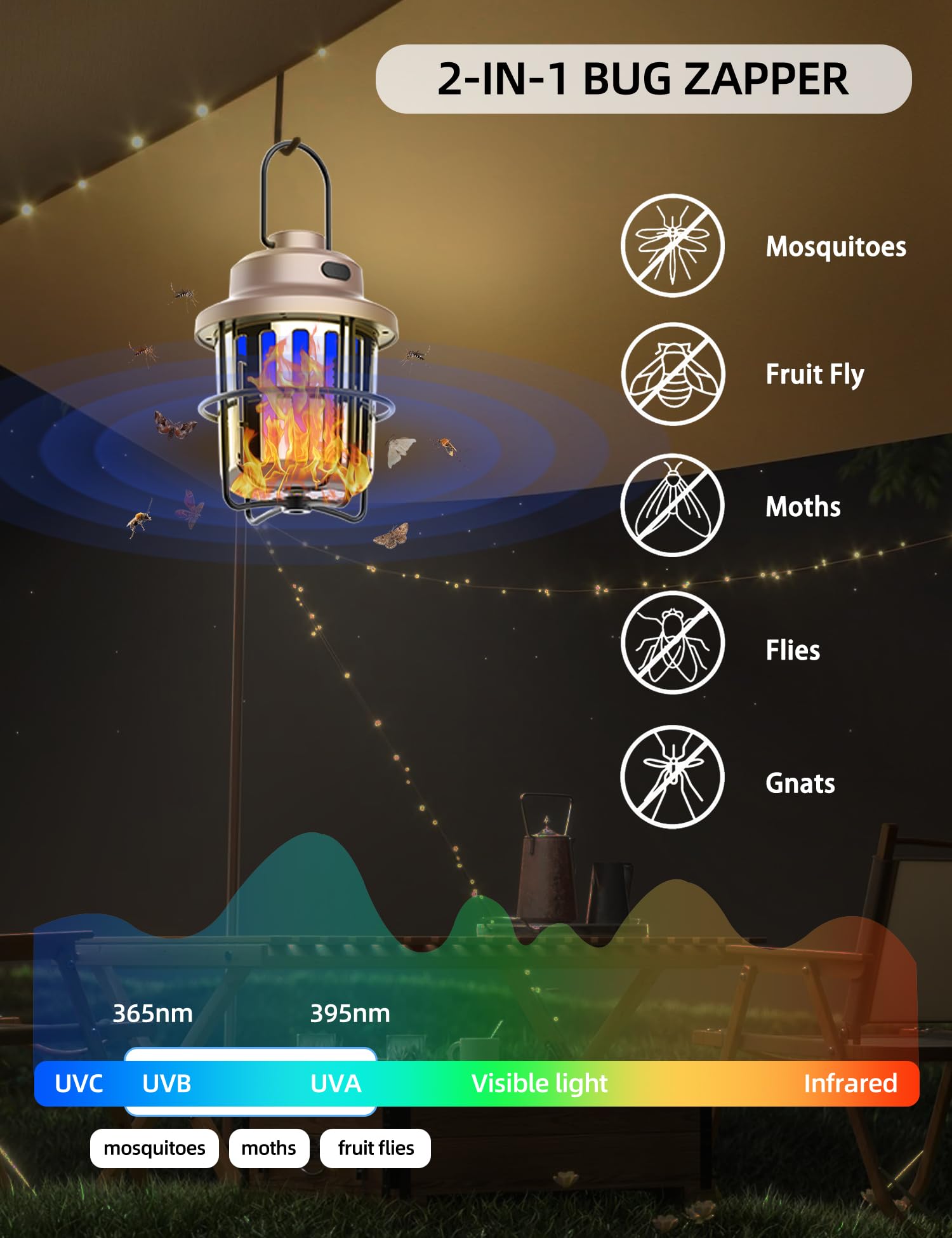 Bug Zapper Outdoor Camping Lamp with Mosquito Zapper Versatile Portable & Rechargeable Flying Insect Killer Lantern IPX4 Waterproof Indoor and Outdoor Mosquito Zapper for RVs, Camping, Home, Patio 2PC