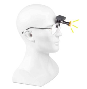 head 5w for glasses with optical clip on type