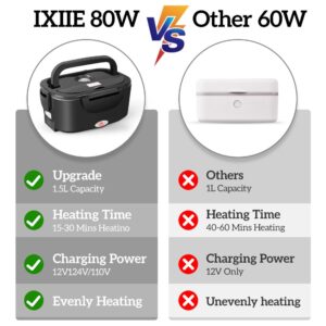 IXIIE Electric Lunch Box 80W for Adults, 1.5L Lunch Warmer with 2 Compartments for Truck/Car/Work, Fast Portable Heated Lunch Box Food Warmer Heater 12/24/110V, Removable Stainless Steel Container