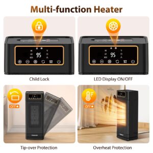 TENKER Space Heater, 1500W Portable Electric Heaters with Remote, Thermostat, Digital Display, 60°Oscillation, 1-12H Timer, Eco Mode and Fan Mode, PTC Ceramic Fast Heat for Office Bedroom Room