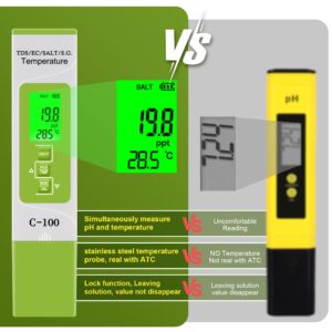 EC Meter 5-in-1 TDS Meter, SG Meter, Salinity Tester,Temp Meter.TDS Meter Digital Water Tester with Horizontal Display,ATC,PPM Meter for Farming,Pools,Drinking Water