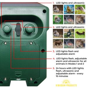 Newest Fall and Winter 2024/5 Solar Animal Repellent Motion Activated with Flashing LED Lights, USB Cable and Alarm - Raccoon Repellent Deer Dog Birds Fox Rats Cat Animal Repeller Ultrasonic Outdoor