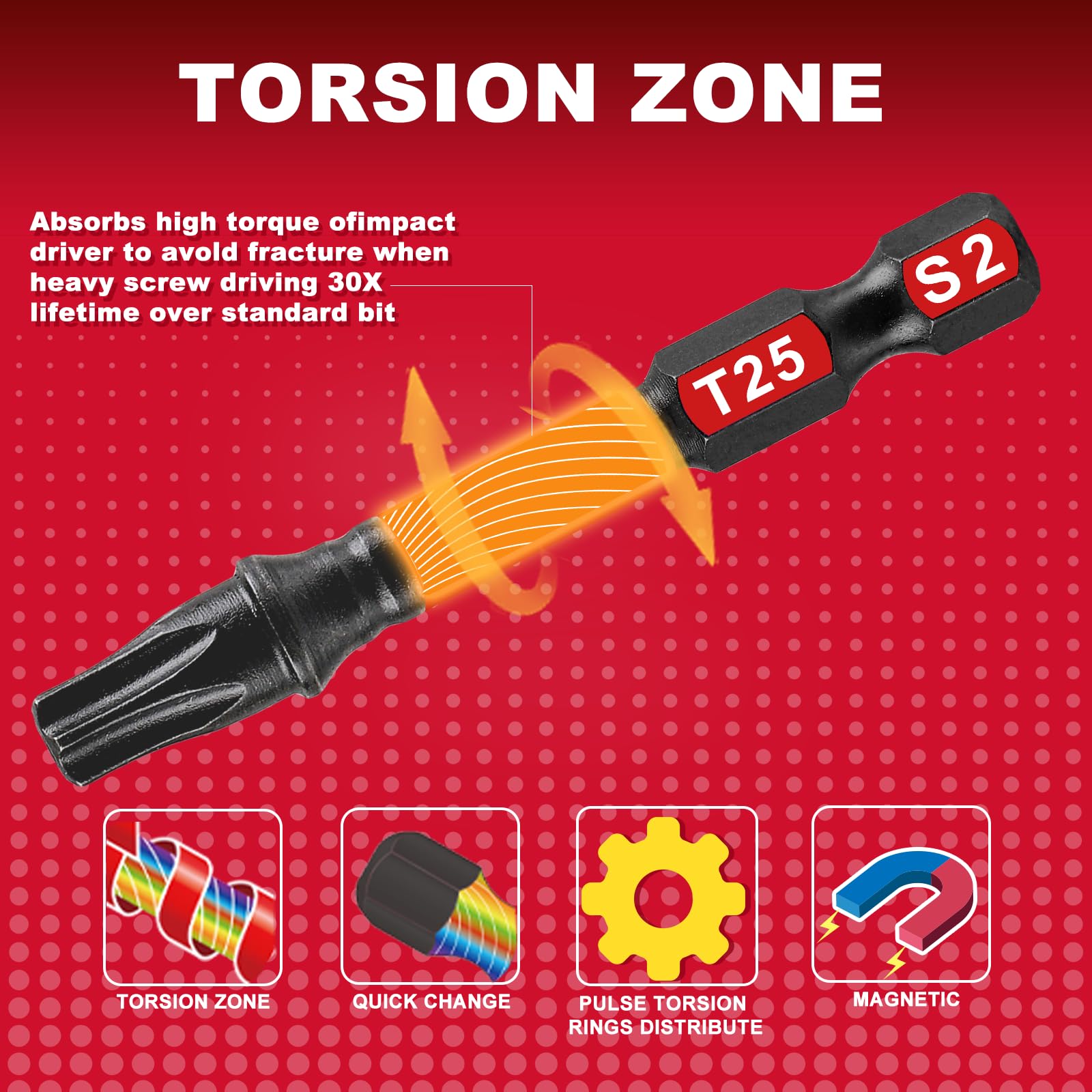 Geinxurn 10 Pieces 2 In. T25 Impact Tough Magnetic Screwdriver Bit Set, #25 Torx Head Power Bits, S2 Alloy Steel Star Bits with Storage M-Box