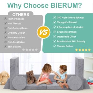 BIERUM Kids Couch, 12PCS Modular Kids Play Couch with Blanket, Kids Sofa Couch for Playroom & Indoor, Convertible Toddler Couch for Girls and Boys