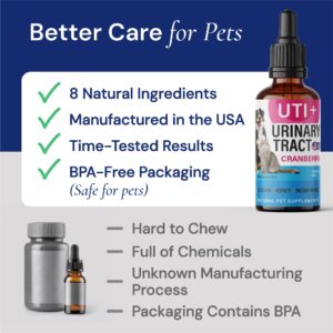 Cat & Dog UTI Treatment - UTI Medicine & Urinary Tract Infection Treatment for Pets - Kidney Support - Bladder Control for Dogs Incontinence - Cat UTI Remedy - Cranberry Supplement - US Made - 2fl.oz