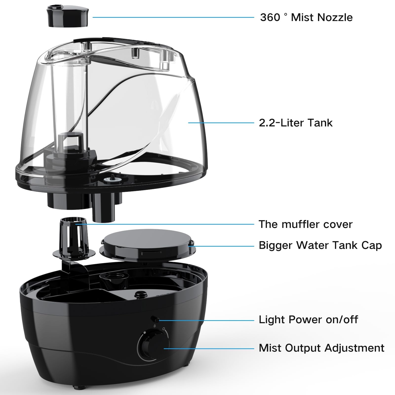 Admettre Cool Mist Humidifiers for bedroom with 2.2L Water Tank, 24 Hours with Whisper-Quiet Operation, Adjustable 360° Rotation Nozzle, Night Light Function, BPA Free(Black)