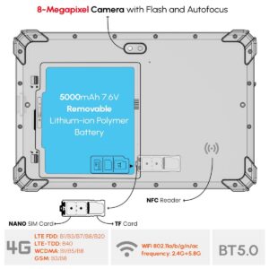 Rugged Windows11 Tablet with Barcode Scanner, 8" IP65 Enterprise Inventory Tablet Equip with N4680 Scan Engine 1D 2D Barcode Scanning, NFC Reader, 4G WiFi Pad Scanner for WMS ERP