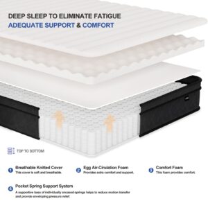 Hotkid,Full Mattress,10 Inch High Density Foam Hybrid Mattresses in a Box with Individual Pocket Spring, Breathable Comfortable for Sleep Supportive and Pressure Relief,Guest and Kids Bedroom (Full)