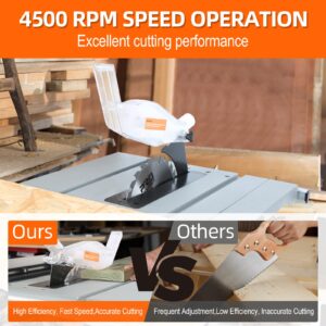 Prostormer Table Saw, 8inch 11Amp, Cutting Speed up to 4500RPM, Portable Compact Tablesaw with Sliding Miter Gauge, Benchtop Saw for DIY Woodworking and Furniture Making