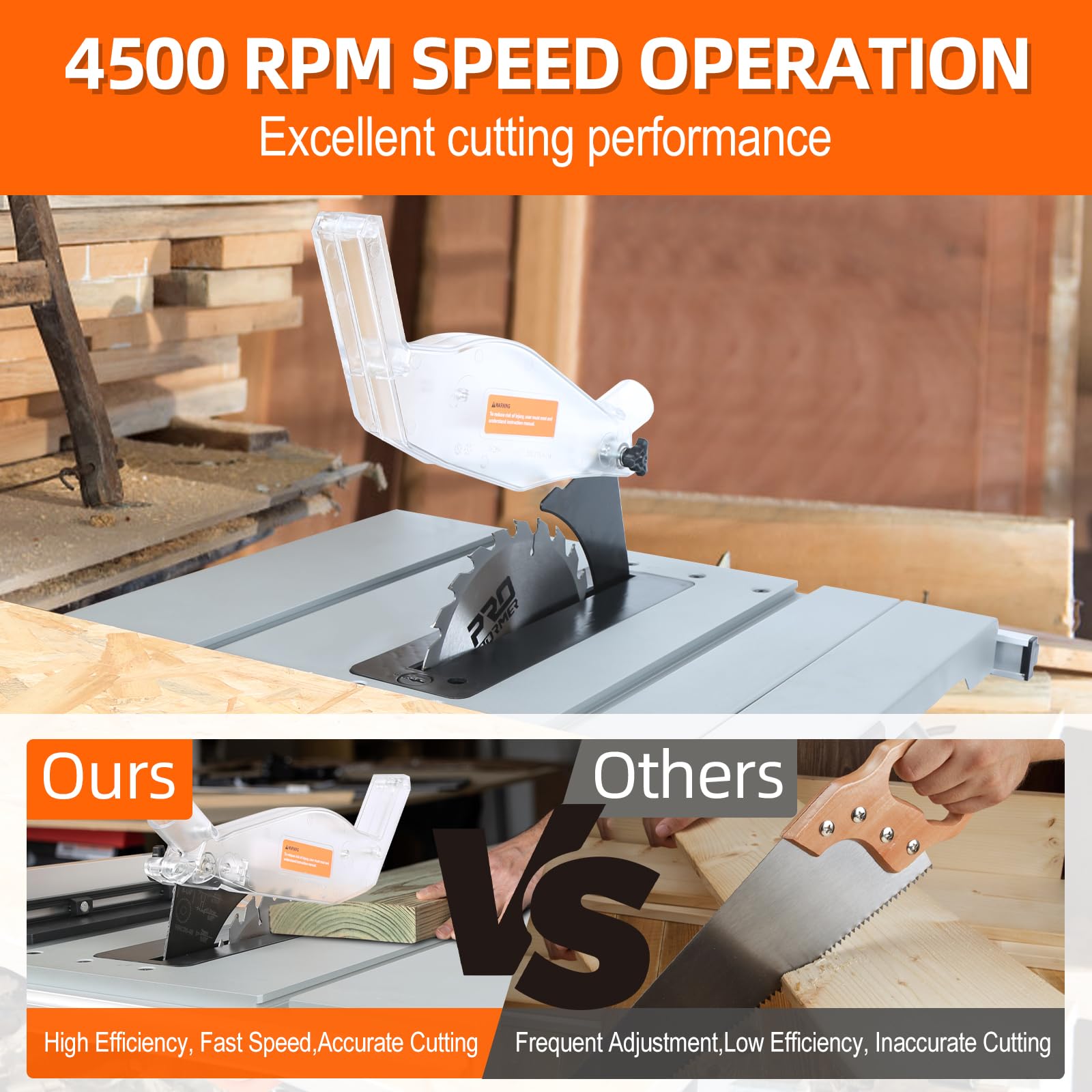 Prostormer Table Saw, 8inch 11Amp, Cutting Speed up to 4500RPM, Portable Compact Tablesaw with Sliding Miter Gauge, Benchtop Saw for DIY Woodworking and Furniture Making