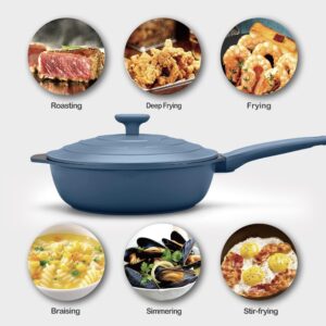 LIGTSPCE Always Nonstick Multipurpose Saute pan,All-in-One Pan,Large Skillet with Strainer,Deep Frying Pan with Lid(11-inch), PFOA Free non stick chef’s pan,Dishwasher and Oven Safe（Cerulean）