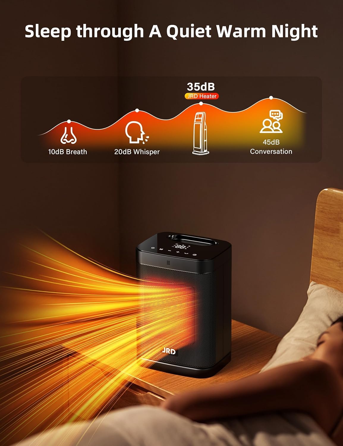 Space Heater Indoor, JRD 1500W PTC Portable Electric Heater with 80°Oscillation, Thermostat, 12h Timer, Fast Heat, Eco Mode, Remote, Small Quiet Safe Room heater Desk Heater for Office Bedroom Home