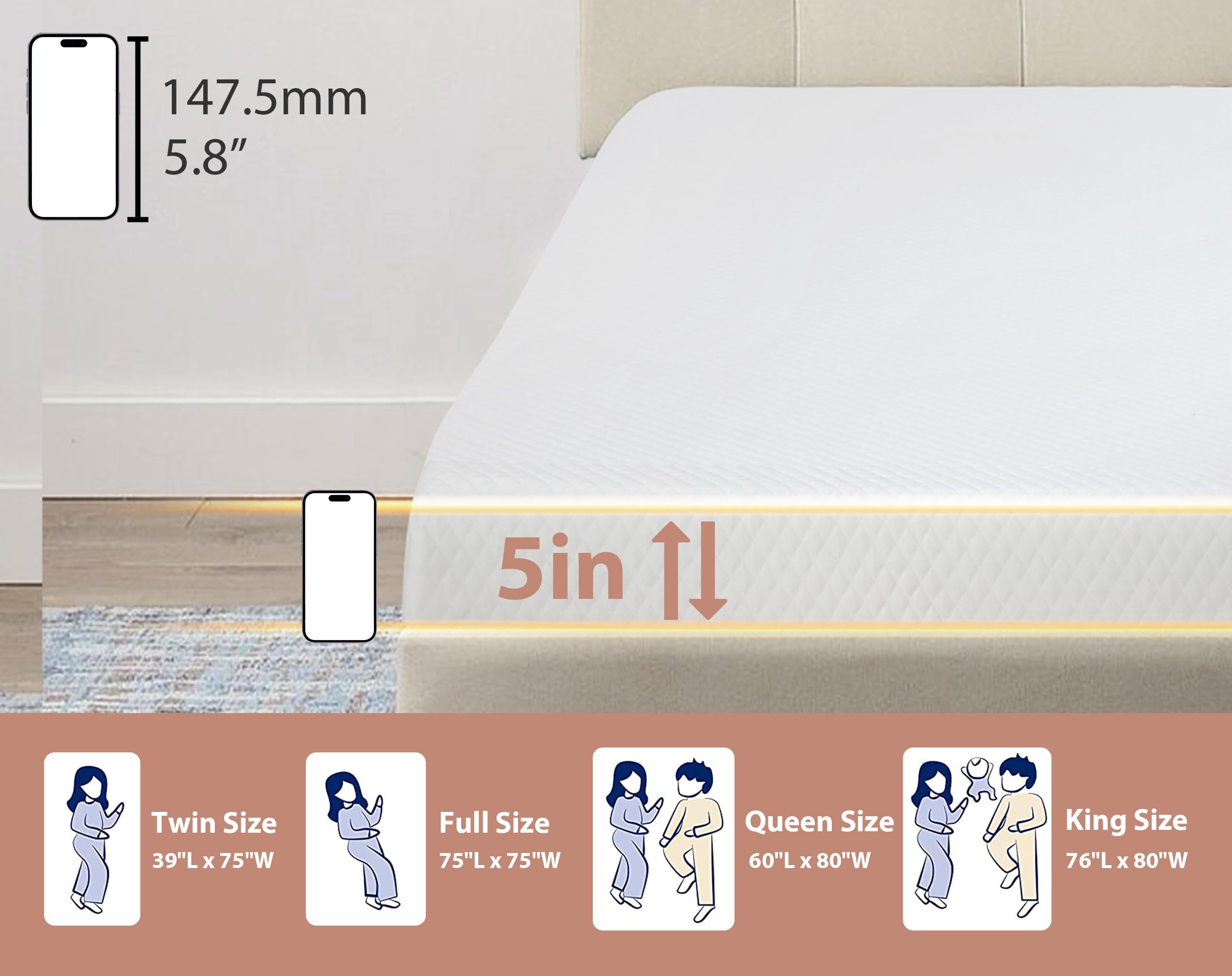 5 Inch Twin Mattress for Kids, Medium Firm Mattress, Gel Memory Foam Mattress, Cool to Sleep and Pressure Relief, Certipur-Us Certified, Memory Foam Mattress, Twin Size Mattress in a Box