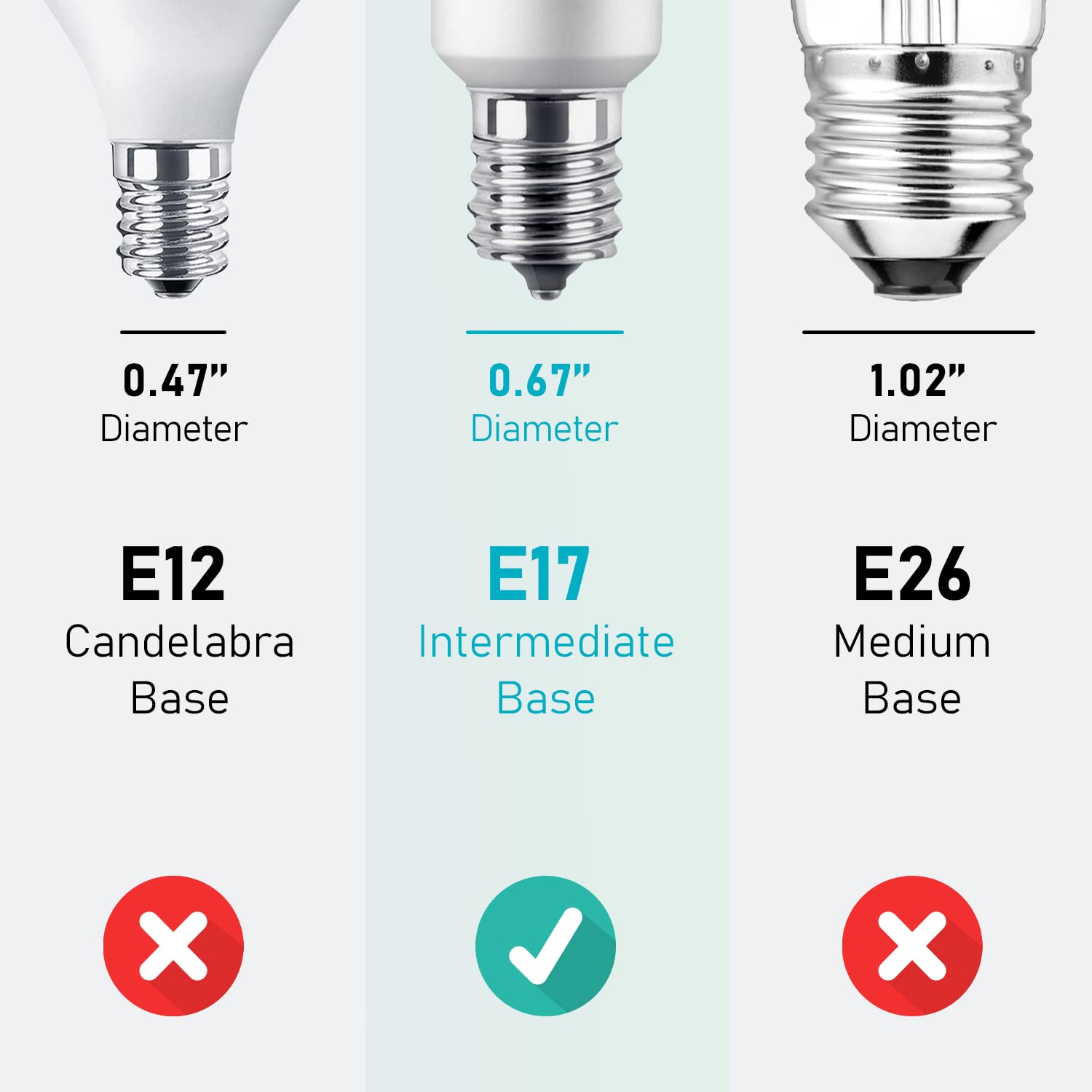 Maelsrlg Microwave Light Bulbs Under Hood 40W Equivalent, E17 LED Bulb Dimmable for Range Hood, 3W 380 Lumens, LED Appliance Light Bulb Over Stove, Warm White 3000K, 4 Pack