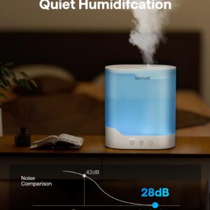 Sponvatt Humidifiers for Bedroom Home,2.5L Top Fill Cool Mist Air Humidifier for Large Room Baby Nursery,Quiet Ultrasonic,With Oil Diffuser and Nightlight,for Plants,Office,Easy to Clean,Auto Shut-Off