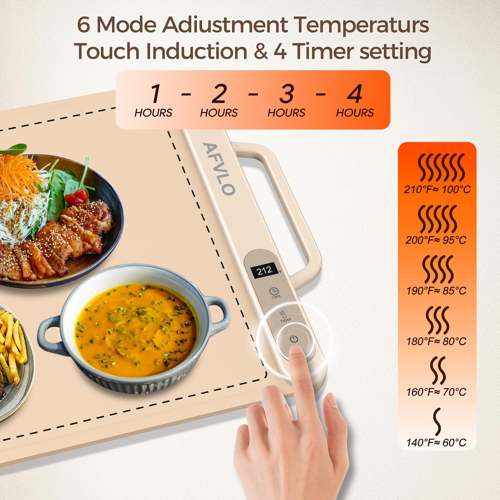 Electric Food Warming Mat with Adjustable Temperature, Upgrade High-tech Graphene Heating Film, Fast Full Surface Heating Mat, Roll Up Food Warmers for Parties Buffet (Cream)