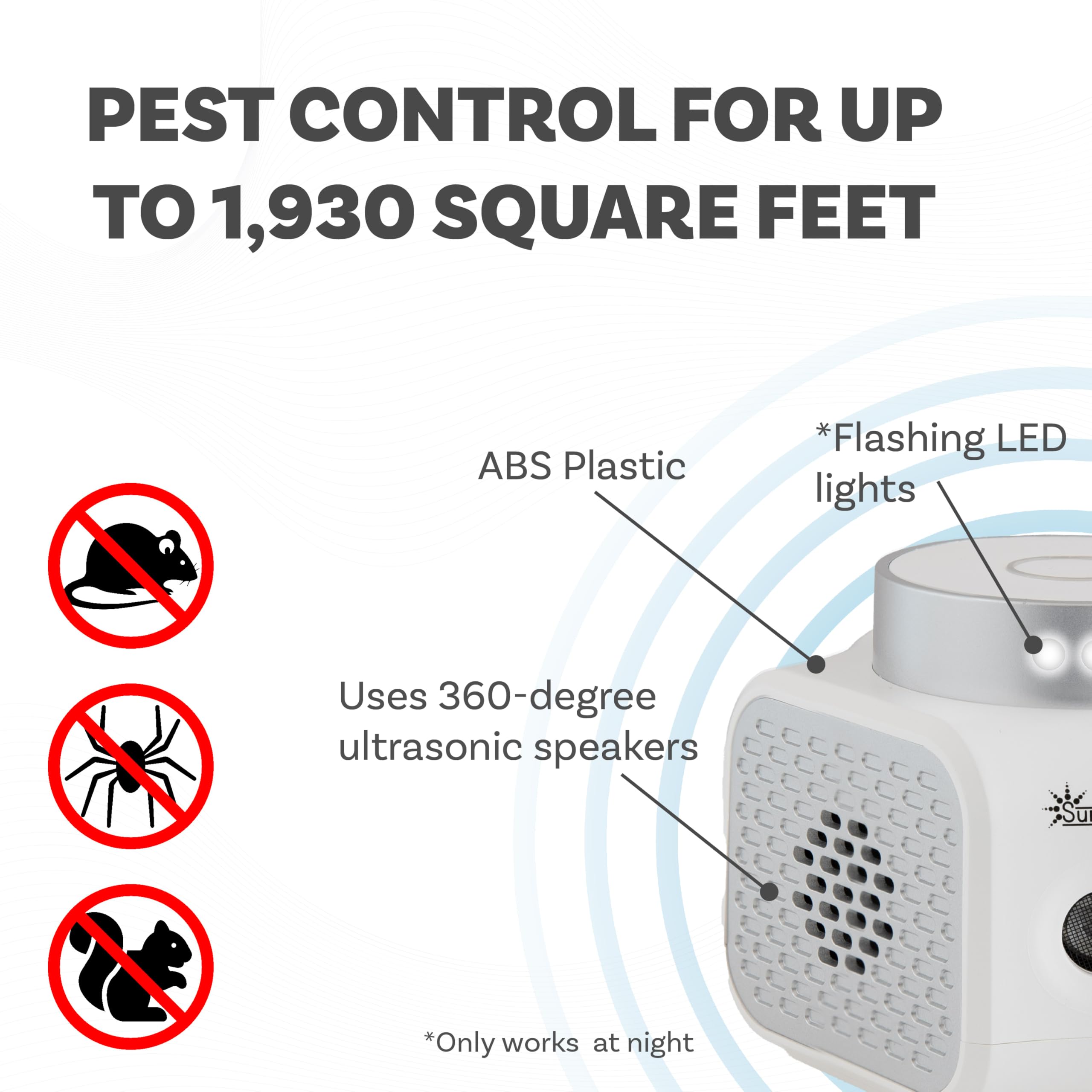 Sunnydaze 360° Ultrasonic Rodent Repellent Indoor Plug in - 4 Operating Modes and 9 LED Lights