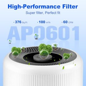 AP0601 Replacement Filter Compatible with AIRTOK AP0601 Air Purifier, 4-in-1 H13 True HEPA Filter, Part # AP0601-RF, 2 Pack