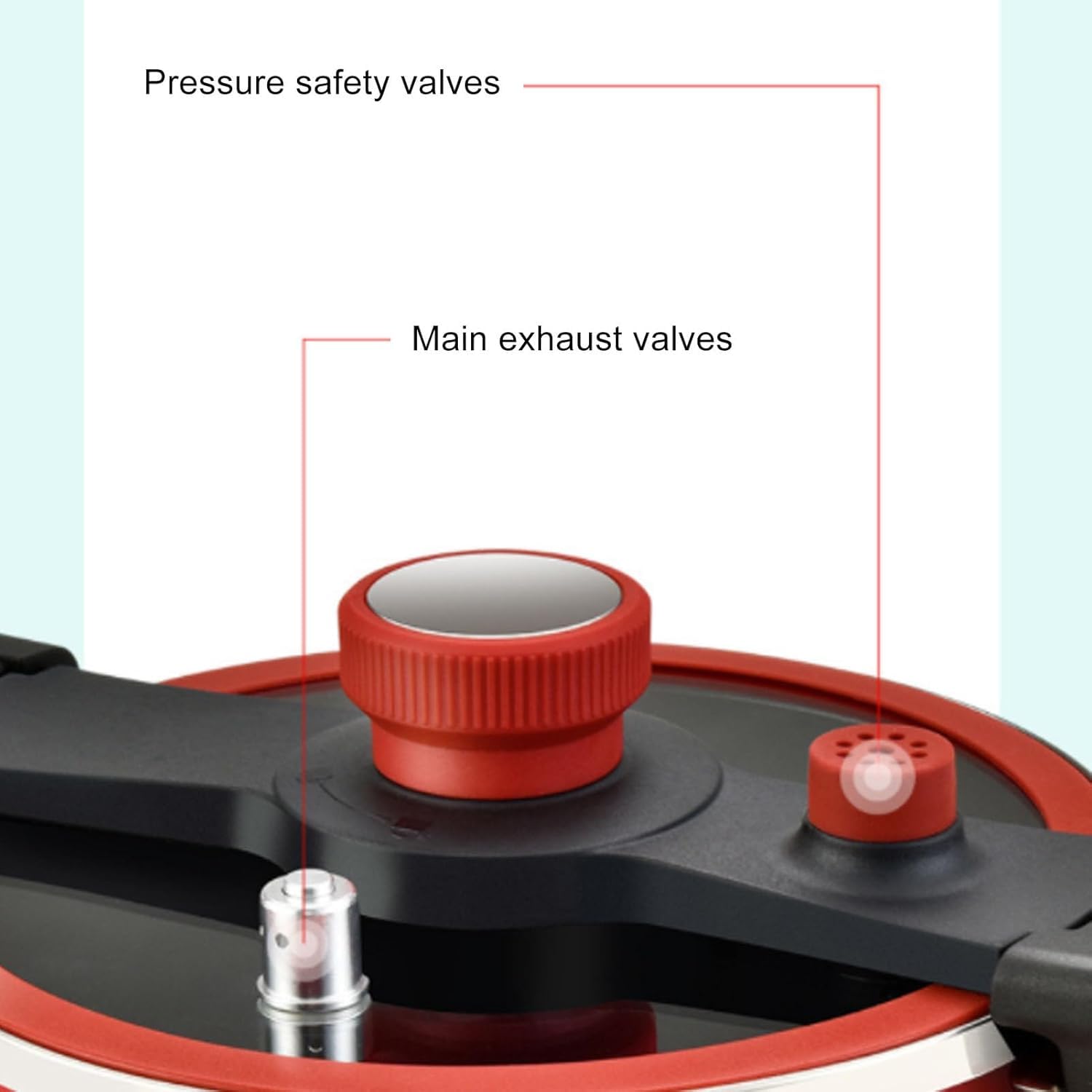 7L Pressure Cooking Pot Anti Stick Heat Resistant Pressure Cooker Binaural Clip Quick Cooking Pot with Visual Pot Lid for Induction, Gas Stove, Electric Stove (Red)