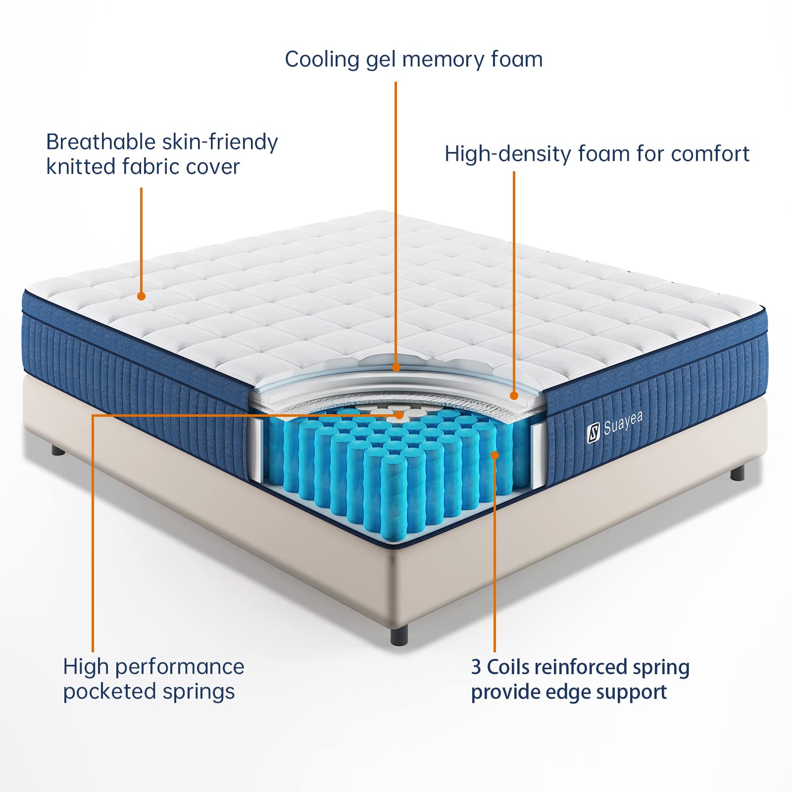 Queen Mattress 14 Inch, Queen Size Mattress in a Box, Hybrid Mattress Queen Size, Ultimate Motion Isolation with Soft Foam and Pocket Spring, Medium Firm, Edge Support