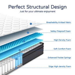 SIMARTH King Size Mattress - 12 Inch Hybrid King Size Mattress in a Box, Upgrade Strengthen, Gel Memory Foam King Matress with Motion Isolation, Strong Edge Support and Pocket Springs, Medium