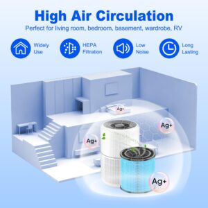 AP0601 Replacement Filter Compatible with AIRTOK AP0601 Air Purifier, 4-in-1 H13 True HEPA Filter, Part # AP0601-RF, 2 Pack