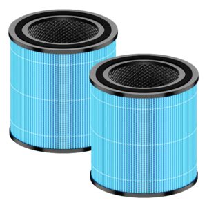 ap0601 replacement filter compatible with airtok ap0601 air purifier, 4-in-1 h13 true hepa filter, part # ap0601-rf, 2 pack