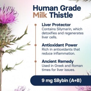 SilymarinAdvanced Liver Health Supplement for Cats - Milk Thistle for Cats Liver Support with S-Adenosylmethionine (Same) & Silybin - Liver Detox for Cats - 30 Tablets