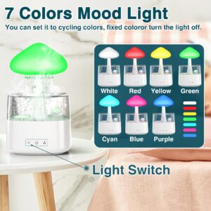 Cloud Humidifiers 450ML Water Drip Mushroom Humidifiers with Remote Control 7 Colors Mood Light Air Humidifier Raindrop Humidifiers for Bedroom