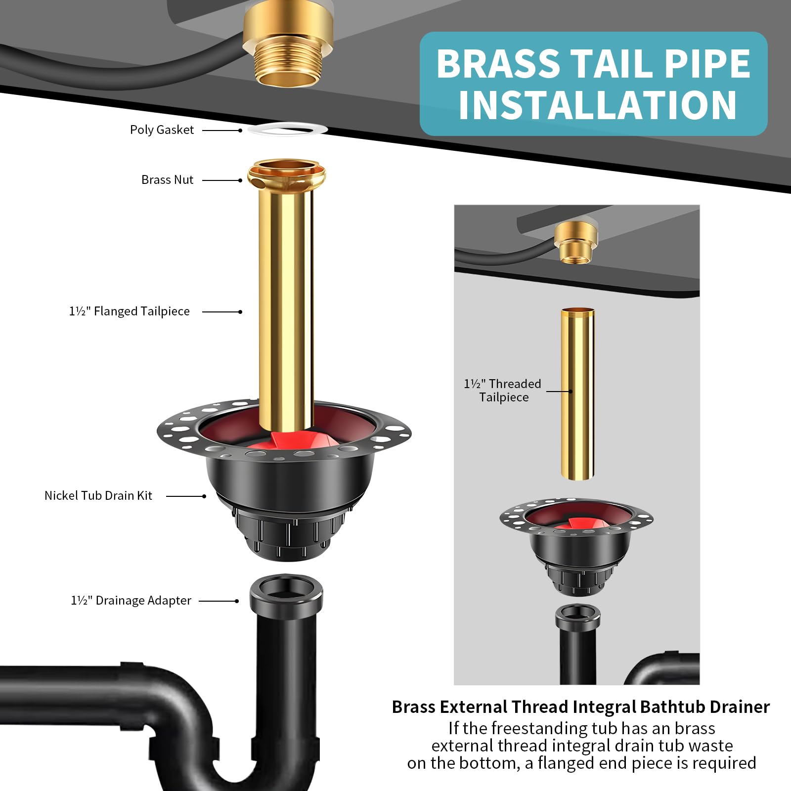 Freestanding Tub Drain Rough-in Kit,Bathtub Drain Kit with Brass Tail Pipe and ABS Plastic Adapter, compatible with all freestanding bathtubs,Floor Mounted Bathtub and Copper Bathtub