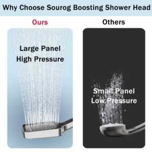 Sourog Modern Shower Head 7 DIY Sprays High Pressure Shower Head with Handheld, Detachable Shower Head with On/Off Button& Square Shower Head with 60 Chrome