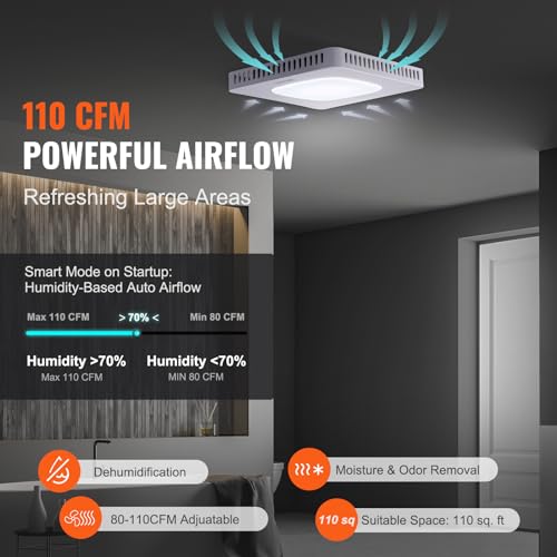 VEVOR Bathroom Exhaust Fan, 110 CFM High-Efficiency Ventilation, 1.5sones Low Noise Operation All-Copper Motor, Remote Control, Energy-Saving Bathroom Ceiling Fan For Various Ceilings