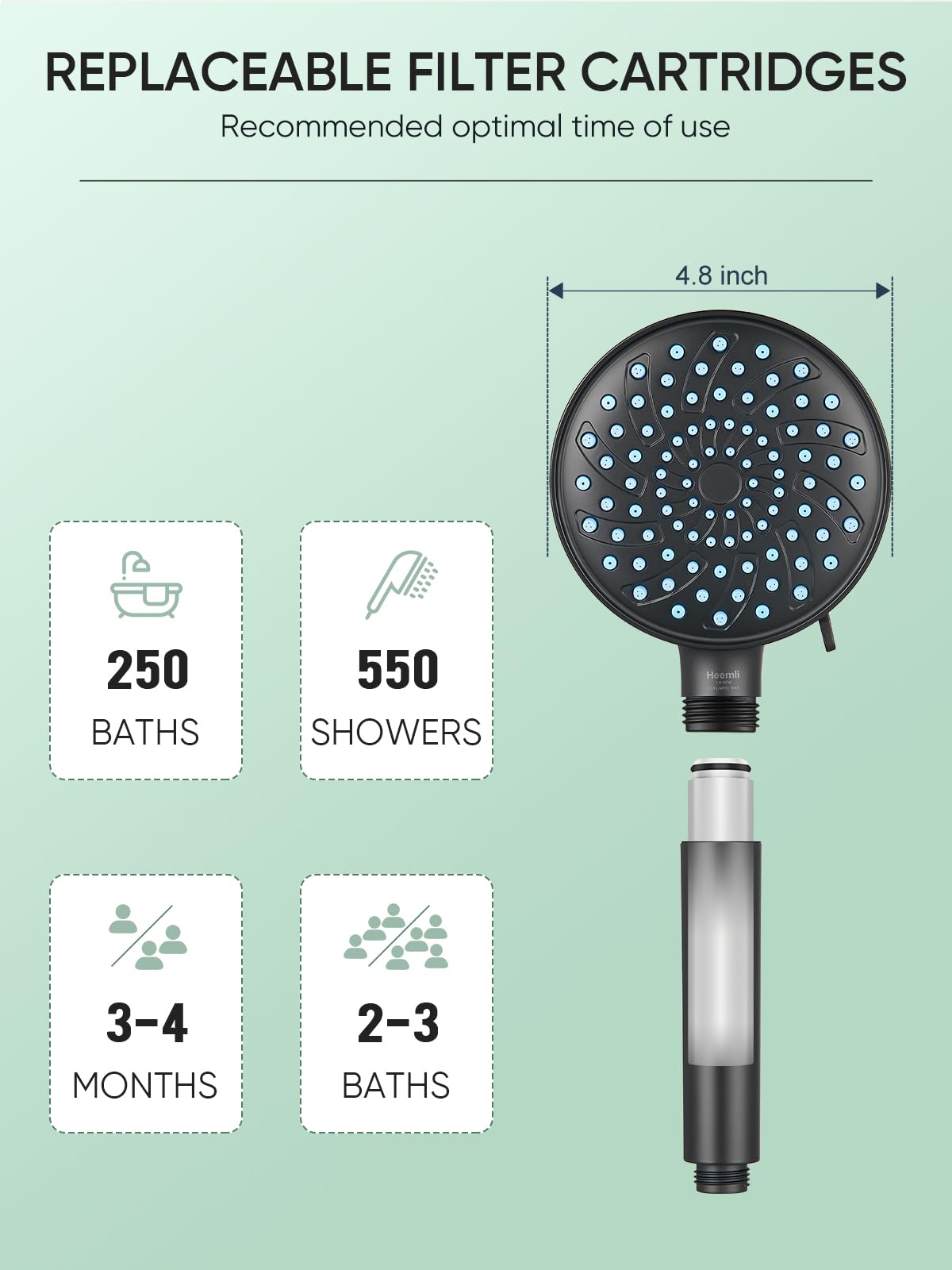 Heemli Filtered Shower Head with Handheld, High Pressure 7 Spray Mode Showerhead with Filters, Water Softener Filters for Hard Water - Remove Chlorine - Reduces Dry Itchy Skin, Matte Black