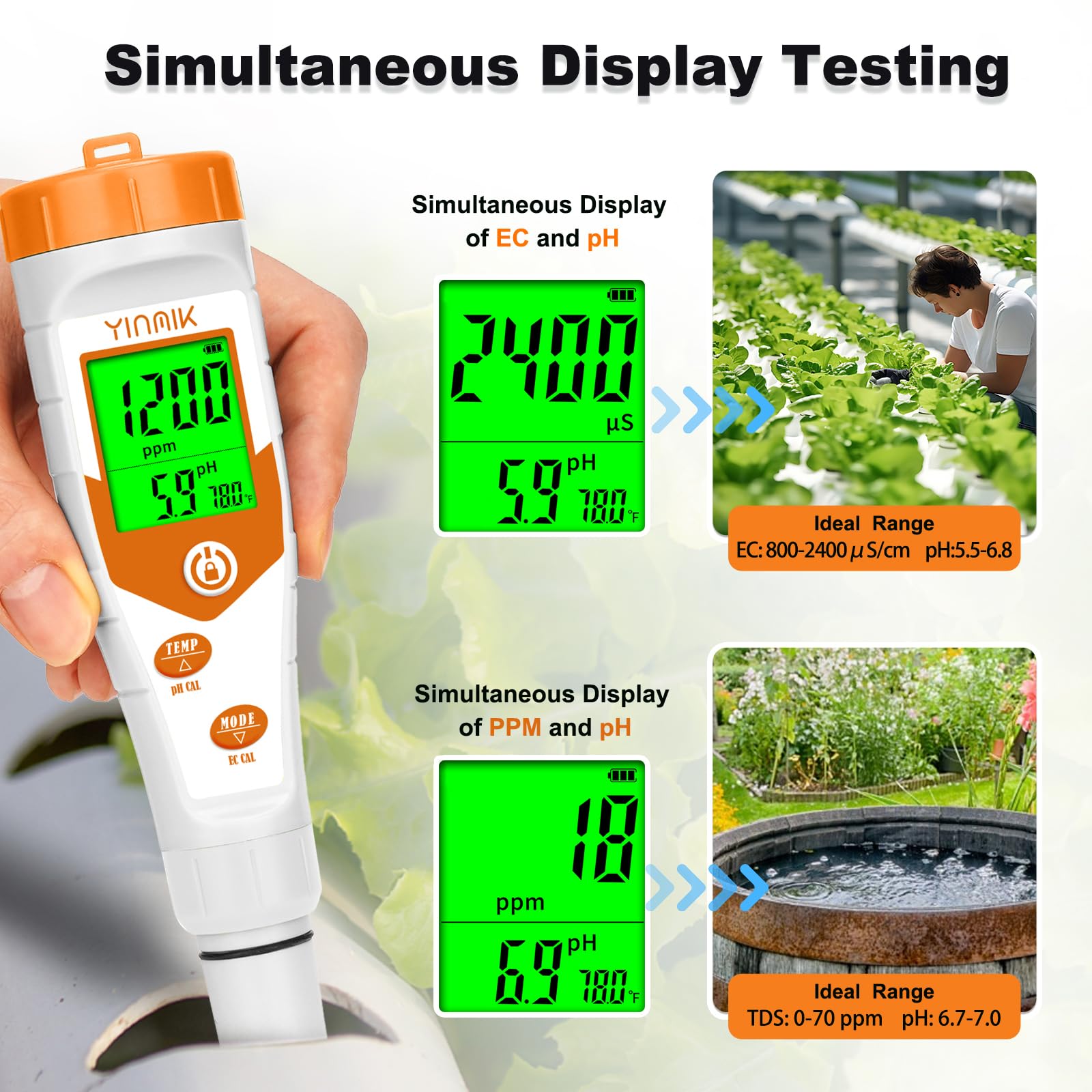 YINMIK Hydroponics EC pH Tester, Simultaneous Display pH ppm for Base Reservoir Water, Continuous Monitoring of pH Conductivity Temp. ppm for Growing Nutrients, Indoor DWC System, Aeroponic Garden