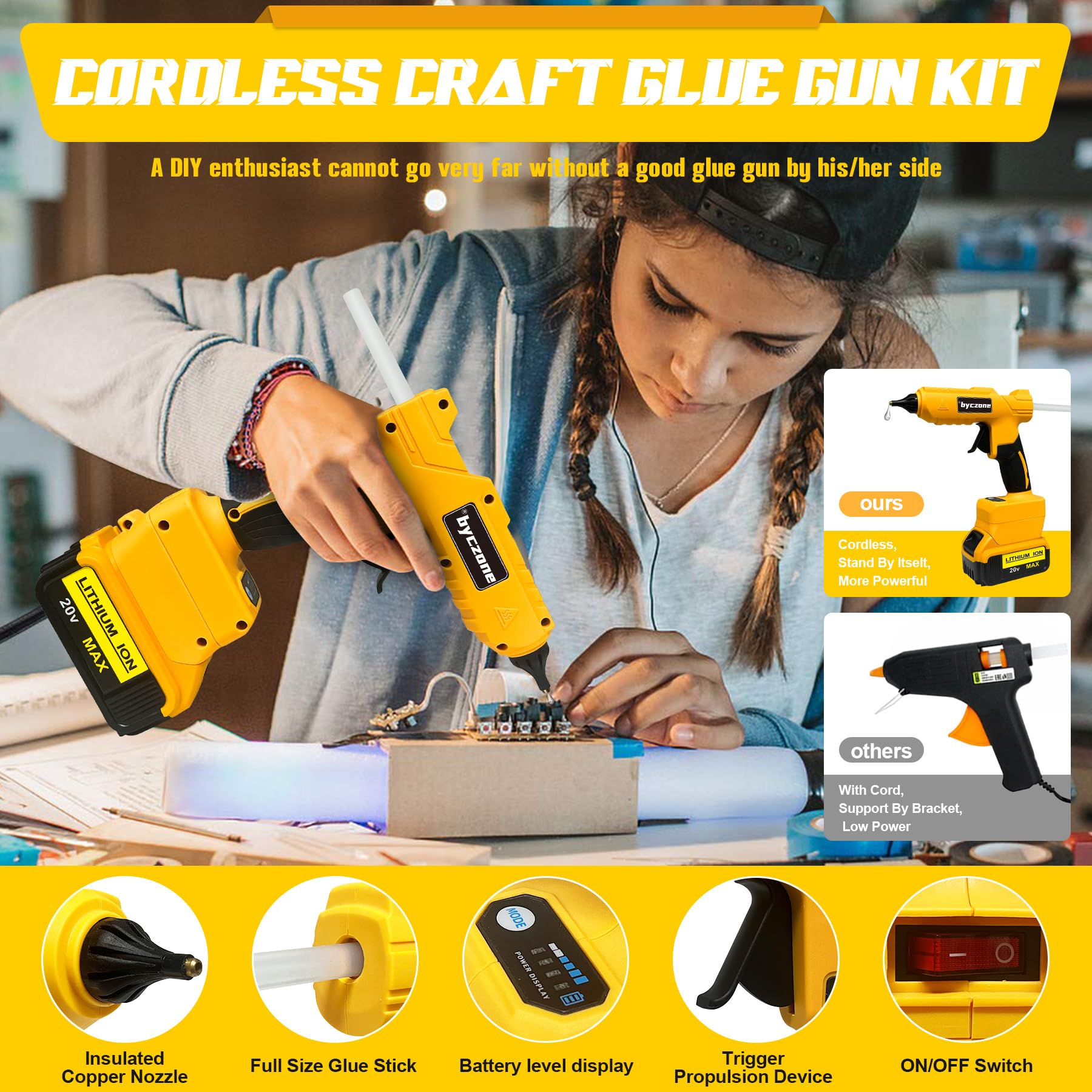 Cordless 100W Hot Glue Gun for Dewalt 20V Battery, Handheld Wireless Power Heavy Duty Hot Glue Gun Full Size Kit with 20pcs Hot Glue Sticks for Home Repair, Arts & Crafts(Battery NOT Include)