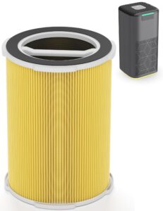 p200s/p200 pro pet care filter, replacement filter for p200s/p200 pro air purifier, 3-in-1 h13 ture hepa and activated carbon air filter for pet hair dander, pet odor, pollen, smoke