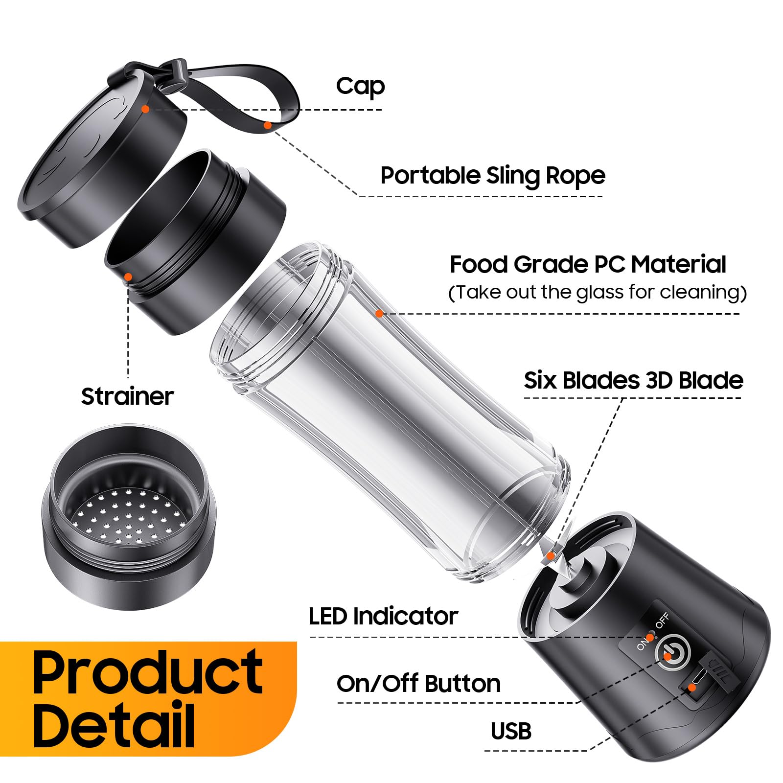 Portable Blender Personal Size Blender - Blender for Smoothies and Shakes, Mini Blender with Six Blades in 3D, Small Blender 380Ml Travel Cup, Freshly Squeezed for Picnic/Sprots/Office